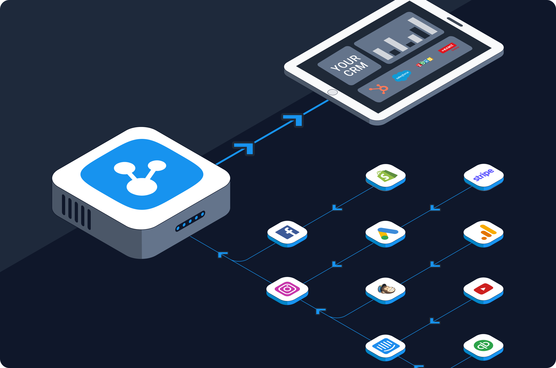 Empowering Sales Teams: The Need for Data Activation in CRM Management Empowering Sales Teams: The Need for Data Activation in CRM Management